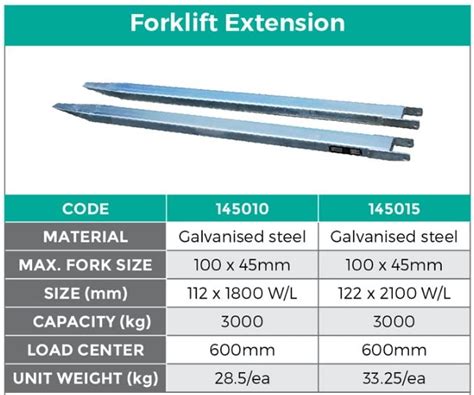 Extend Your Reach Forks Extensions Pair For Enhanced Lifting
