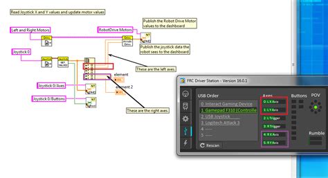 Adding Joystick Controls Ni Community