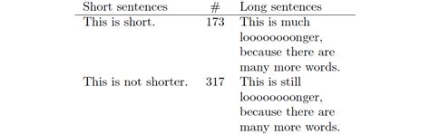 Tables Runaway Argument Error For Tabulary TeX LaTeX Stack Exchange