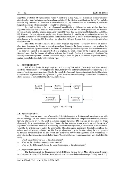Empowering Anomaly Detection Algorithm A Review Pdf Internet