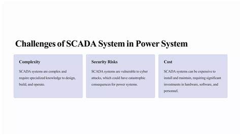 Supervisory Control And Data Acquisition Scada System In Power System Pdf