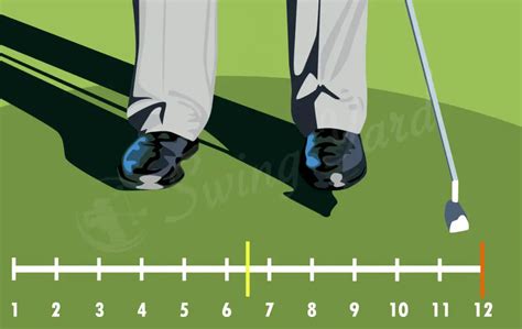 Lag Putting How To Avoid The Dreaded 3 Putt Swing Yard