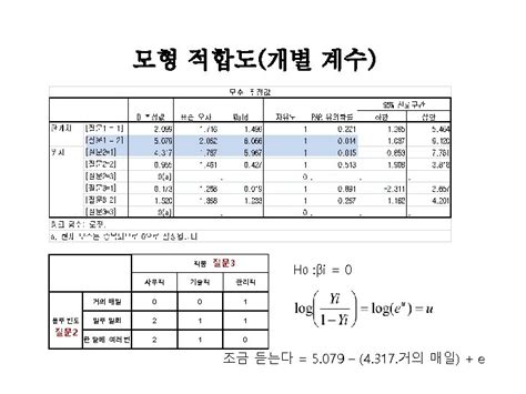 Ordinal Regression Link Function Cauchit Cloglog Logit Nloglog