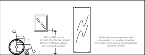 Ada Bathroom Mirror Angle Bathroom Guide By Jetstwit