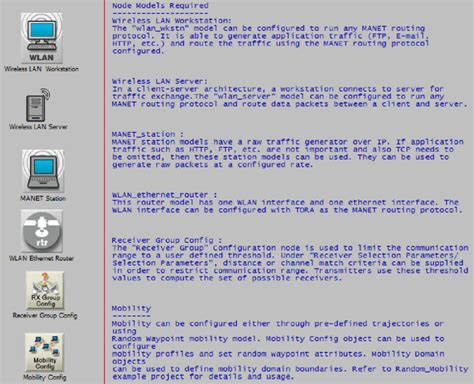 mobile ad hoc network types in riverbed modeler download scientific