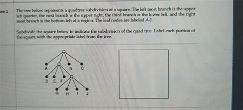 Solved The Tree Below Represents A Quadtree Subdivisaon Of A
