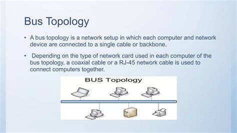 network topologies ppt