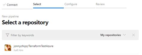 Azure Devops Build Pipeline In Terraform Yaml Example Cloud Computing With A Side Of Chipz