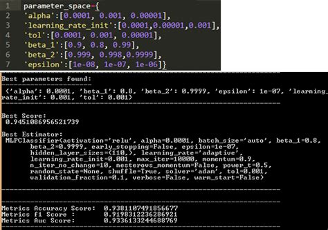 Github Danthurstonml Classificationalgorithm Python Machine