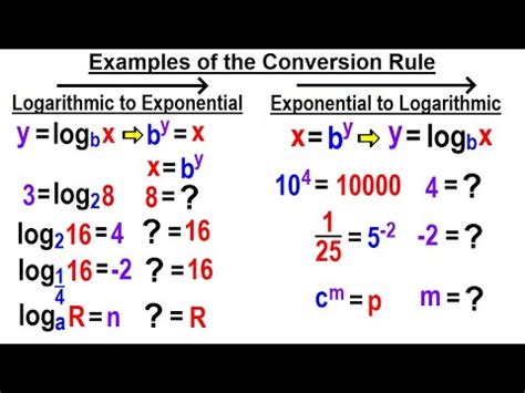 Algebra Ch 47: Logarithmic Functions (5 of 26) The Conversion Rule (Examples) - YouTube