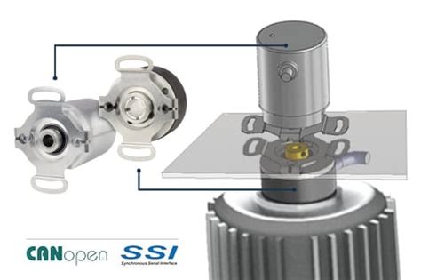 Motor Encoders What Is A Motor Encoder How Do Motor Encoders Work
