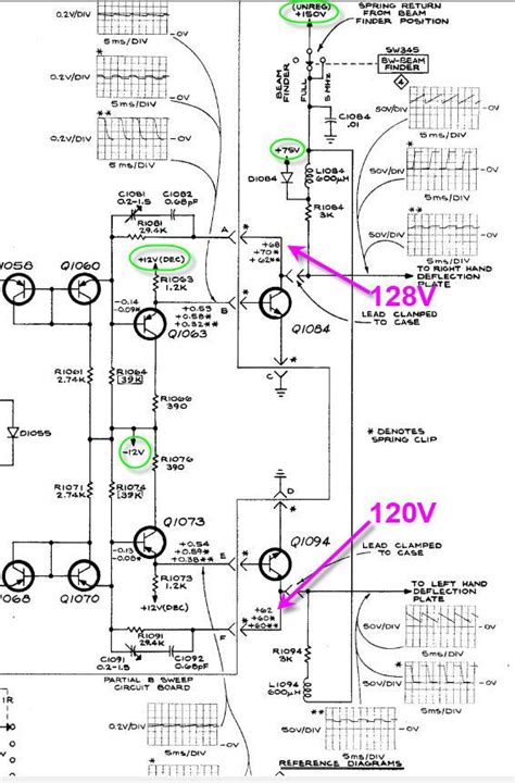 Tektronix 454 No More Horizontal Trace Page 1