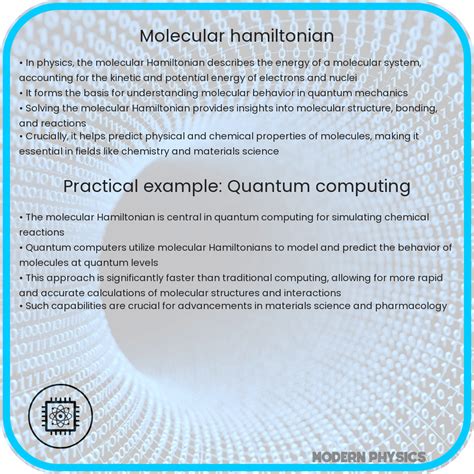 Molecular Hamiltonian Key Concepts Applications And Analysis