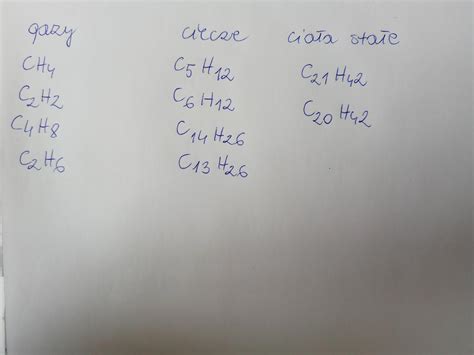 Spośród podanych poniżej węglowodorów wypisz gazy, ciecze i substancje stałe: C5H12, CH4, C6H12 ...