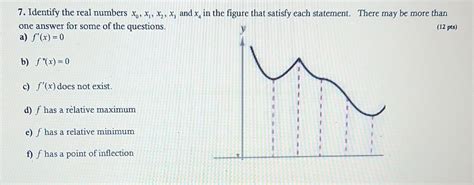 solved 7 identify the real numbers x0 x1 x2 x3 and x4 in
