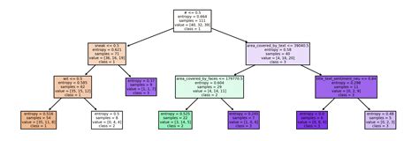 GitHub TanishSanghvi Object Detection Detect Features From Various YouTube Thumbnails To