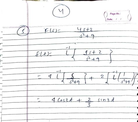Solved Laplace Transforms Inverse Laplace Transform Problem Course Hero