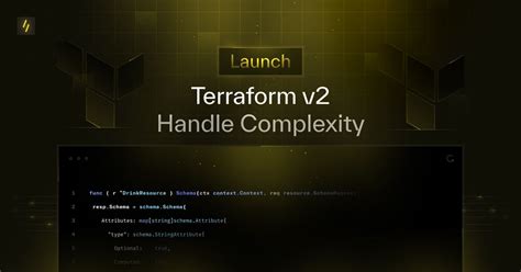Sagar Batchu On Linkedin Terraform Devex Terraform Openapi Sdk Iac Hashicorp