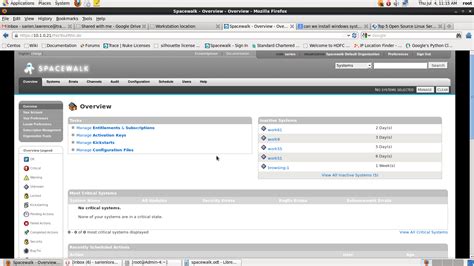 ittables [a table where all the it professionals meet] open source