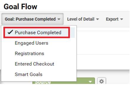 How To Use Goal Flow Report In Google Analytics Optimize Smart