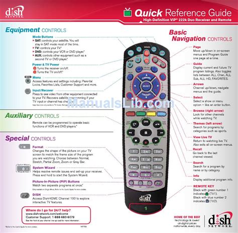 Dish Network High Definition Vip 22k Duo Receiver And Remote Quick