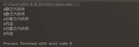Java继承关系中静态代码块、非静态代码块、构造器的执行顺序构造方法、静态代码块、非静态代码块、普通方法在有继承关系的类中的执行顺序 Csdn博客