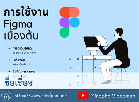 ทำความรู้จักกับ Figma พร้อมวิธีใช้เบื้องต้น