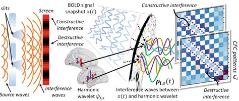 Welcome To Tingting S Home Page