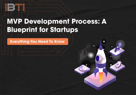 Ibti Blog Mvp Development Process A Blueprint For Startups