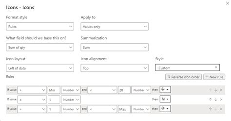 wrong calculation in dax measure for unichair microsoft fabric community