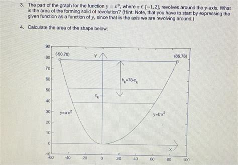 solved 3 the part of the graph for the function y x3 where