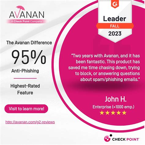 Avanan A Check Point Company On Linkedin The Proof Is In The Pudding