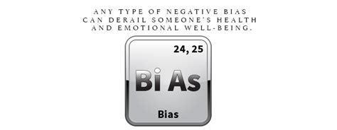The Periodic Table Of Tops Bi As Is For Bias Refracted Fridays
