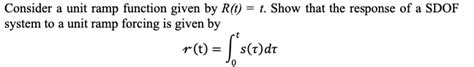 Solved Consider A Unit Ramp Function Given By Rt T Show