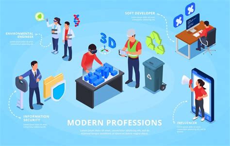 Free Vector Web Development Isometric Colored Concept Illustration