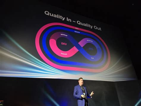 James Walker On Linkedin Softwarequality Softwaretesting Qualityassurance Qualityengineering…