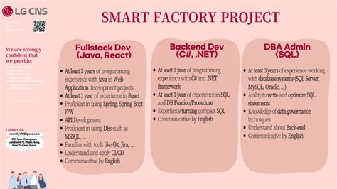 Lg Cns Vietnam On Linkedin Fullstackdeveloper Java React