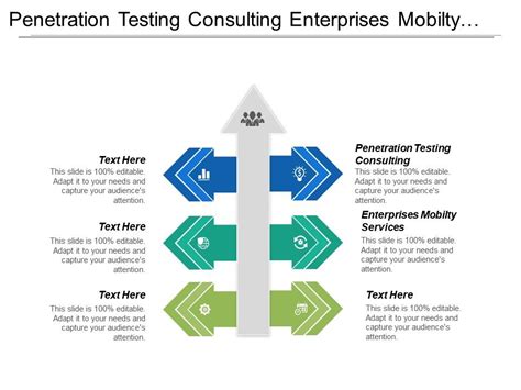 Penetration Testing Consulting Enterprises Mobility Services