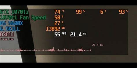 MSI Afterburner FPS Counter How To Show On Screen FPS Overlay In