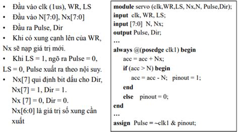 GitHub Hoai Baoo CNC Pulse Gen An Exercise In Embedded Control Systems Course At HCMUT
