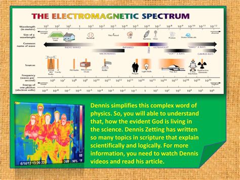 PPT Principle Of Physics Quantum Theory PowerPoint Presentation Free Download ID
