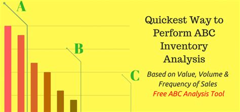 Quickest Way To Perform Abc Inventory Analysis A Free Tool