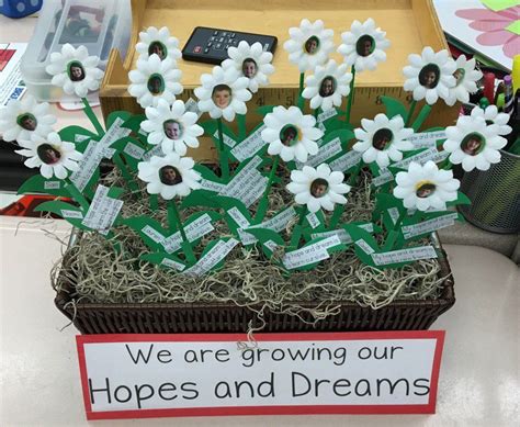 Responsive Classroom Ideas