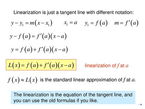 Unit 5 Day 6 Linear Approximations Ppt Download