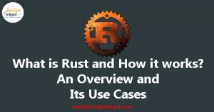 What Is Rust And How It Works An Overview And Its Use Cases