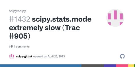 scipy stats mode extremely slow trac 905 · issue 1432 · scipy scipy