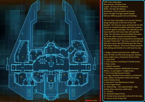 Fury Class Interceptor