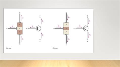 Transistors Physics Project Pptx Physics Science