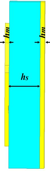 Geometry Of The Unit Cell A Top View And B Sideview Download Scientific Diagram