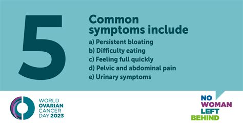 Ovarian Cancer Five Facts Every Woman Should Know Cansa The